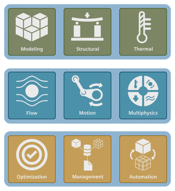 NX CAD/CAM/CAE - Longterm Technology Services - Ontario - Canada