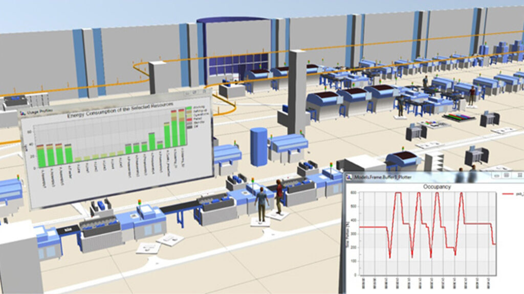 Plant Simulation & Production Scheduling - Optimize Manufacturing