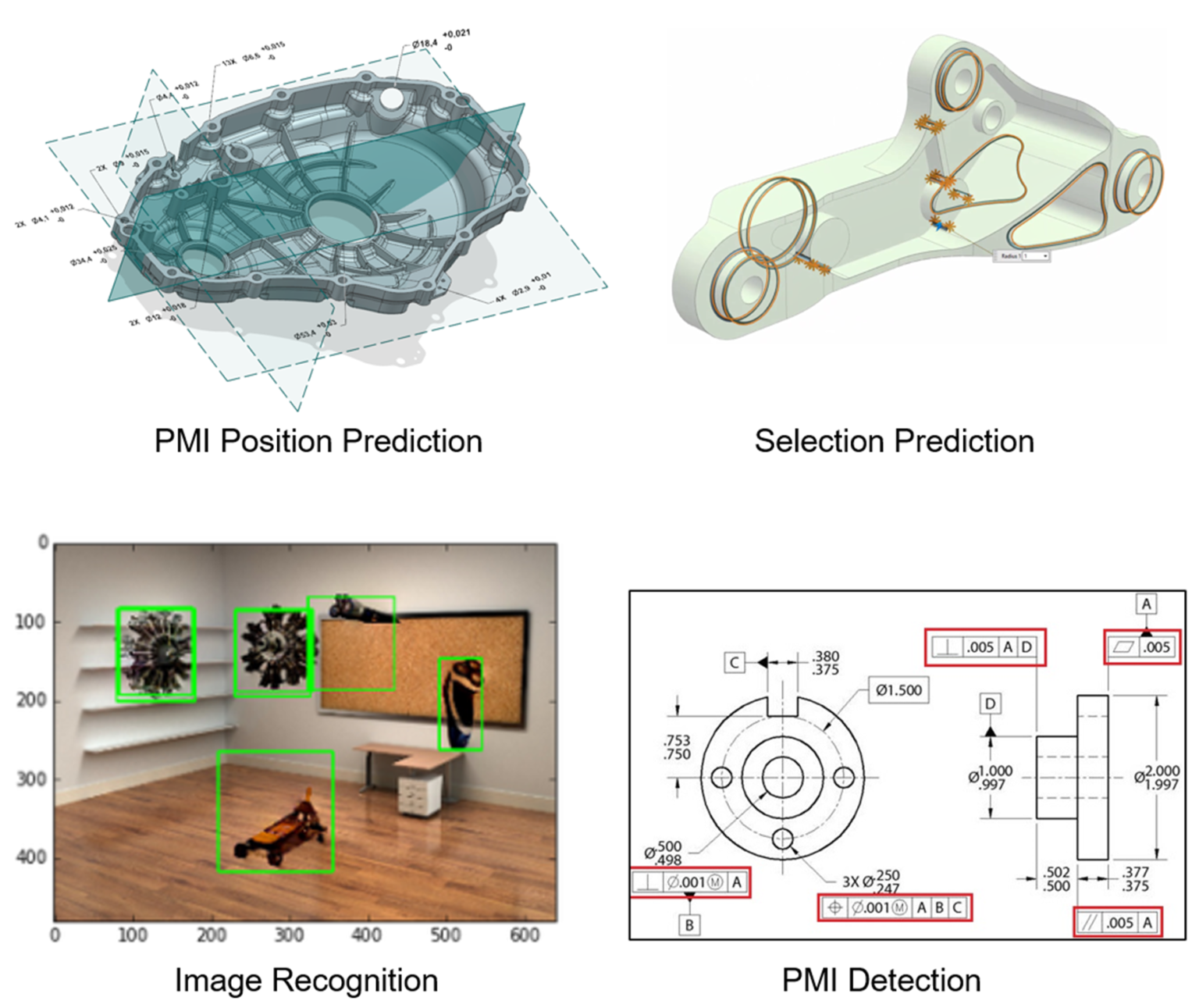 AI-Powered Tooling: Artificial Intelligence in Design & Manufacturing