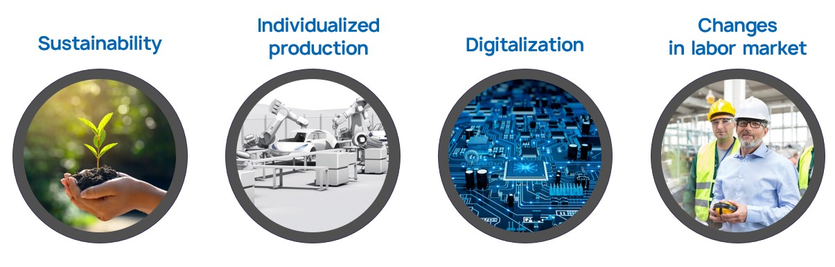 Siemens Virtual Commissioning: Insights from Realize Live 2024