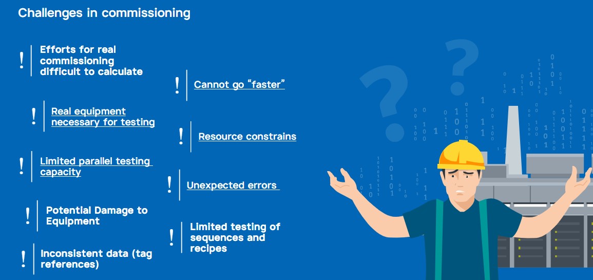 Overcoming Real-World Virtual Commissioning Challenges | Part 5